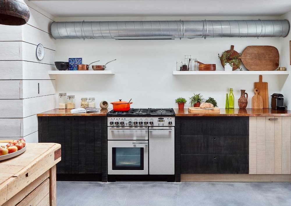 Rangemaster Retailer Belfast N.I. | Rangemaster Stockist Dublin Ireland